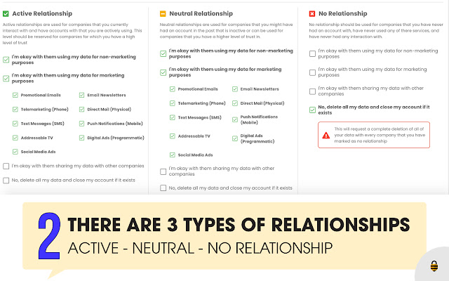 Remove yourself from the internet with these 5 tools | Privacy Bee